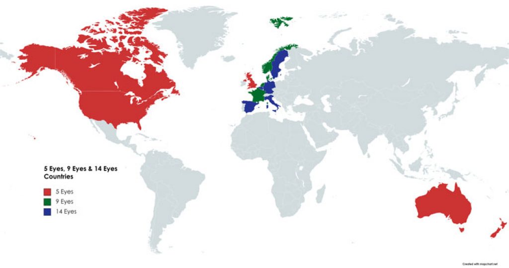 Tout savoir sur les 5 Eyes, 9 Eyes et 14 Eyes ! - LesMeilleursVPN.com